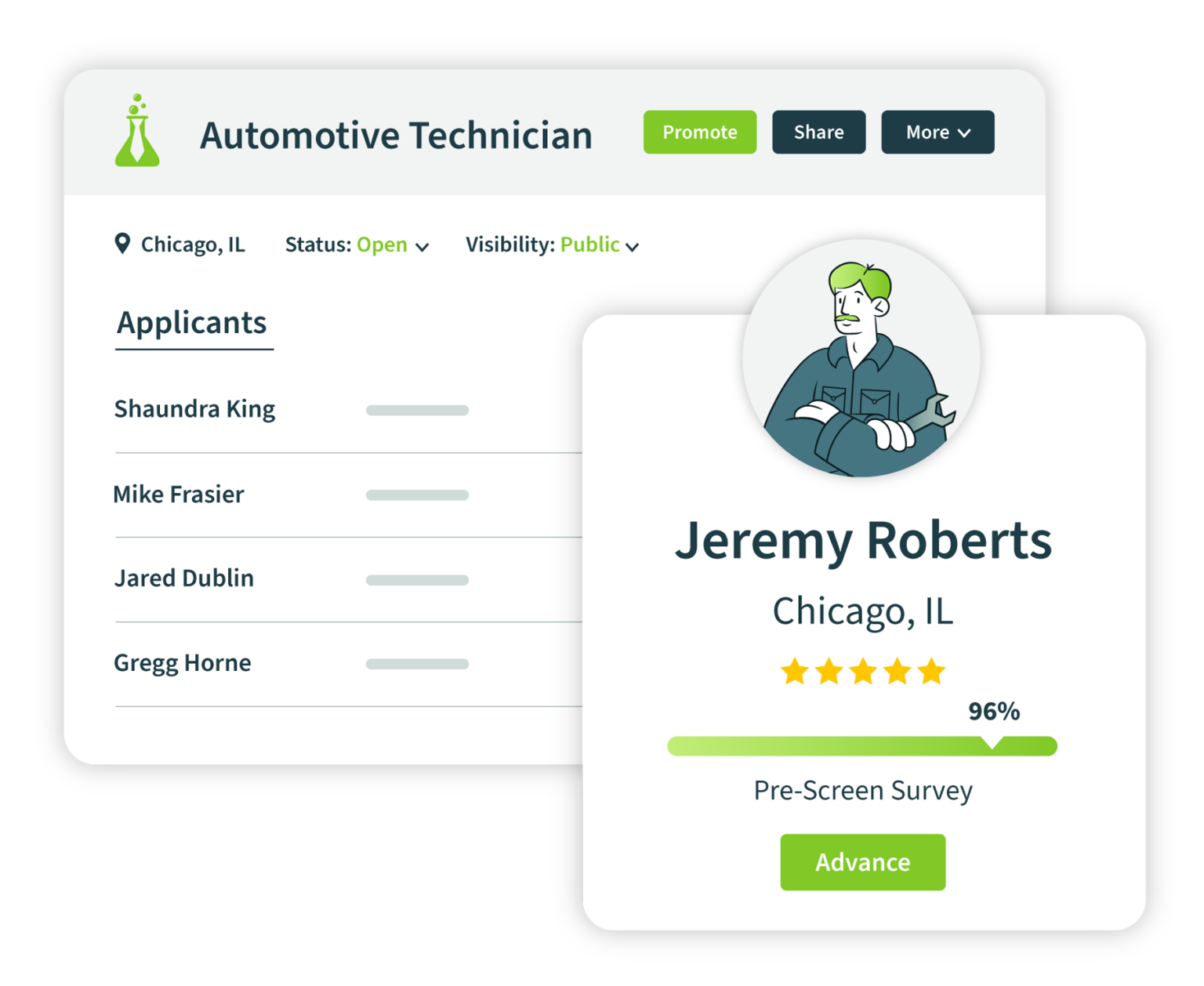 Hireology: HR & Recruitment Platform | Attract, Hire, Manage