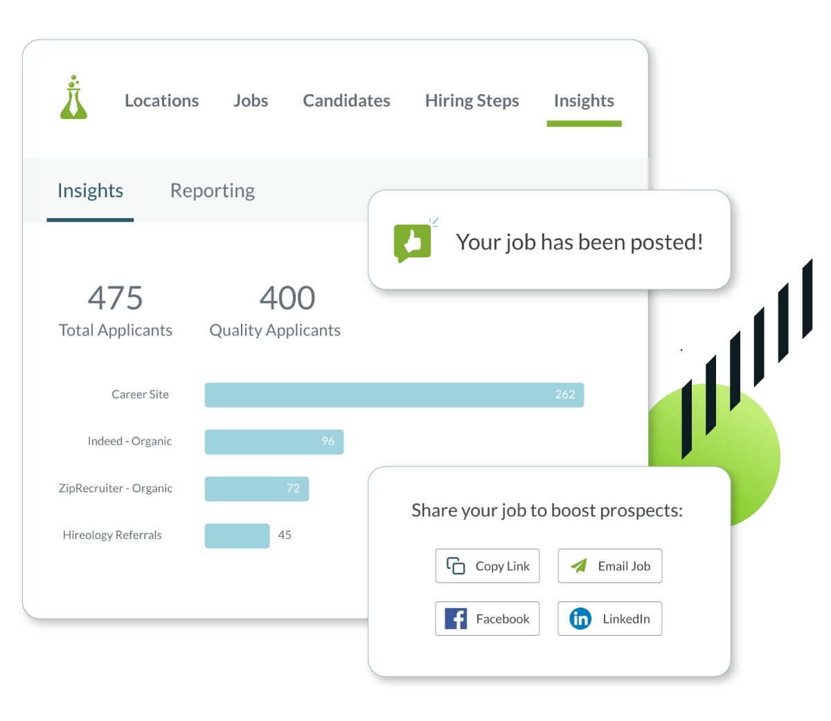 HR Analytics | Hireology