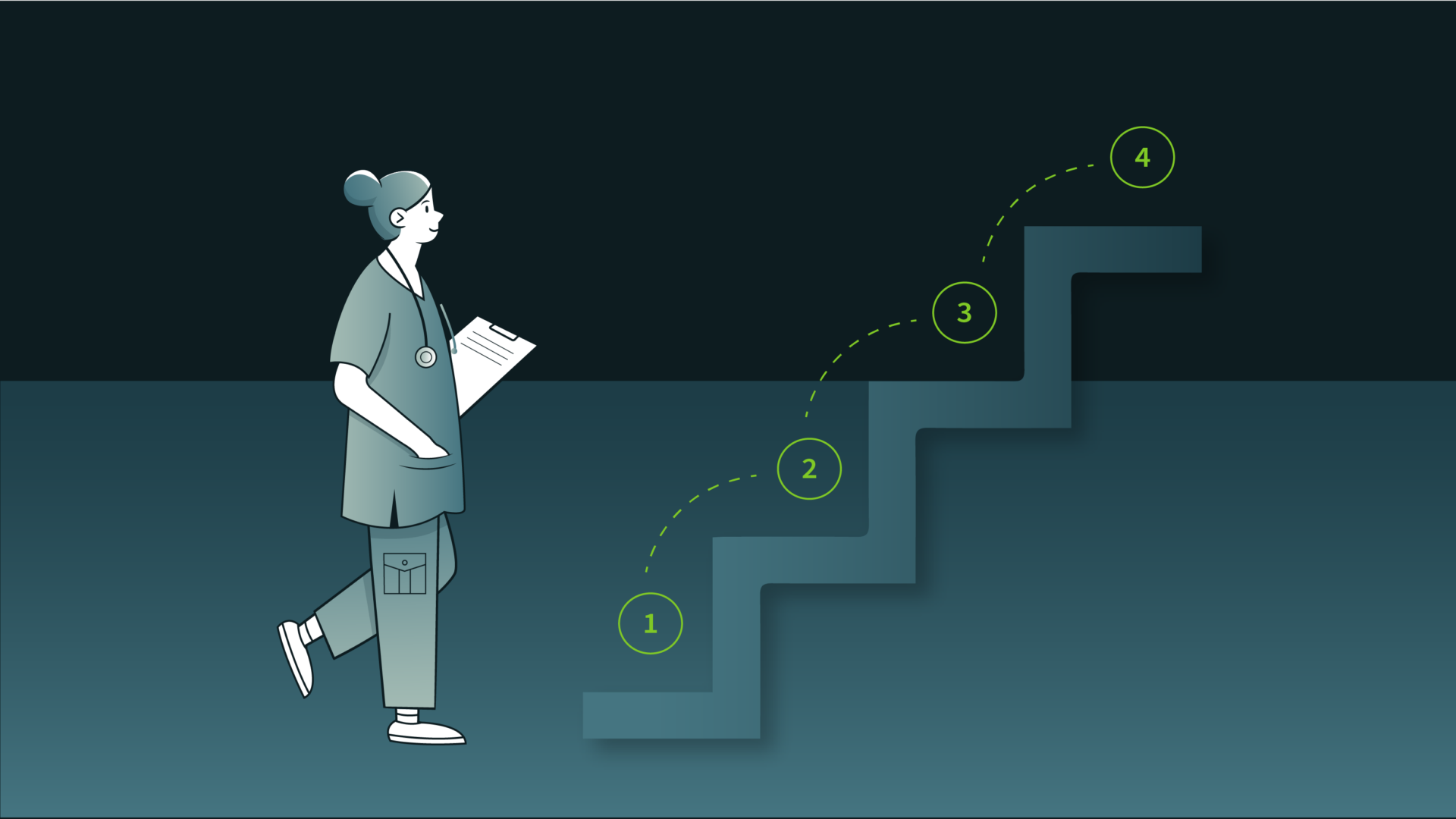 Best Practices for Staff Development in Healthcare