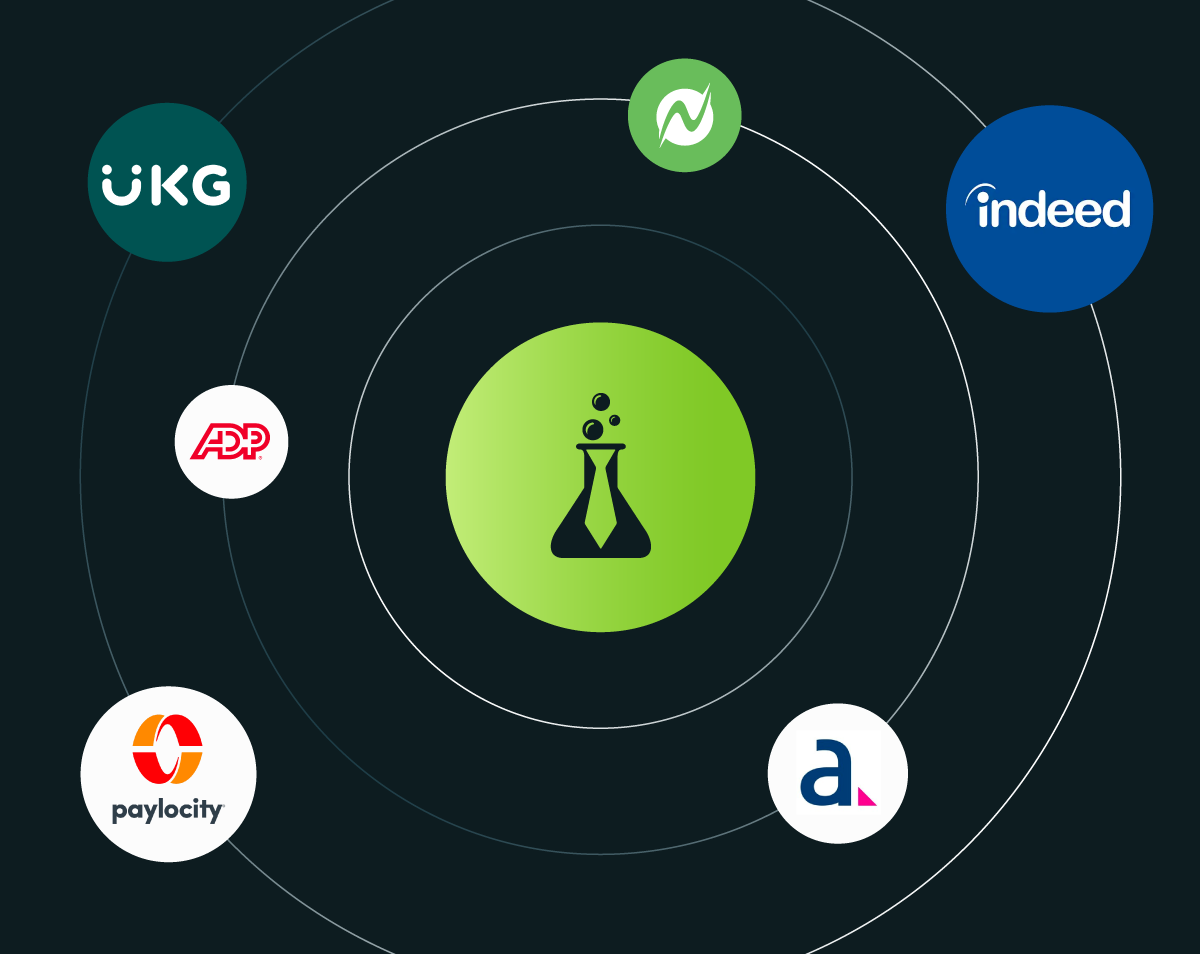 Tailored ATS software solutions | Hireology